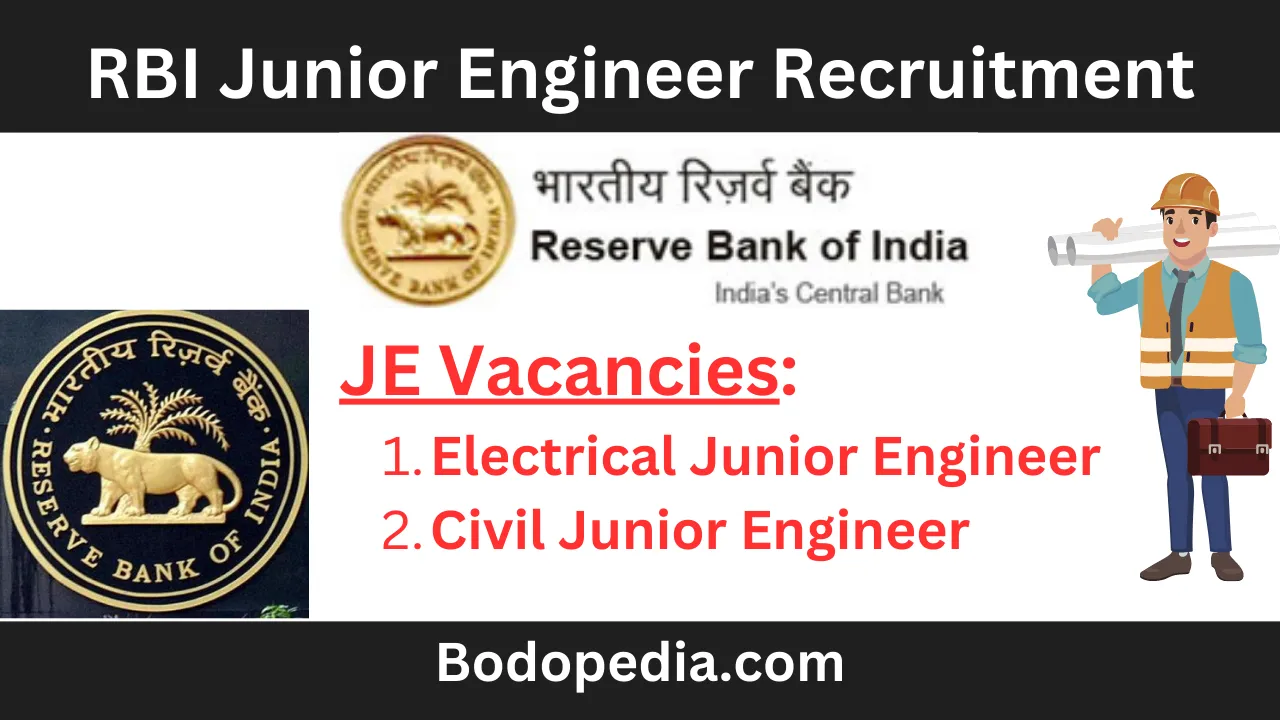 RBI Junior Engineer Recruitment 2023 | 35 JE Civil & Electrical ...