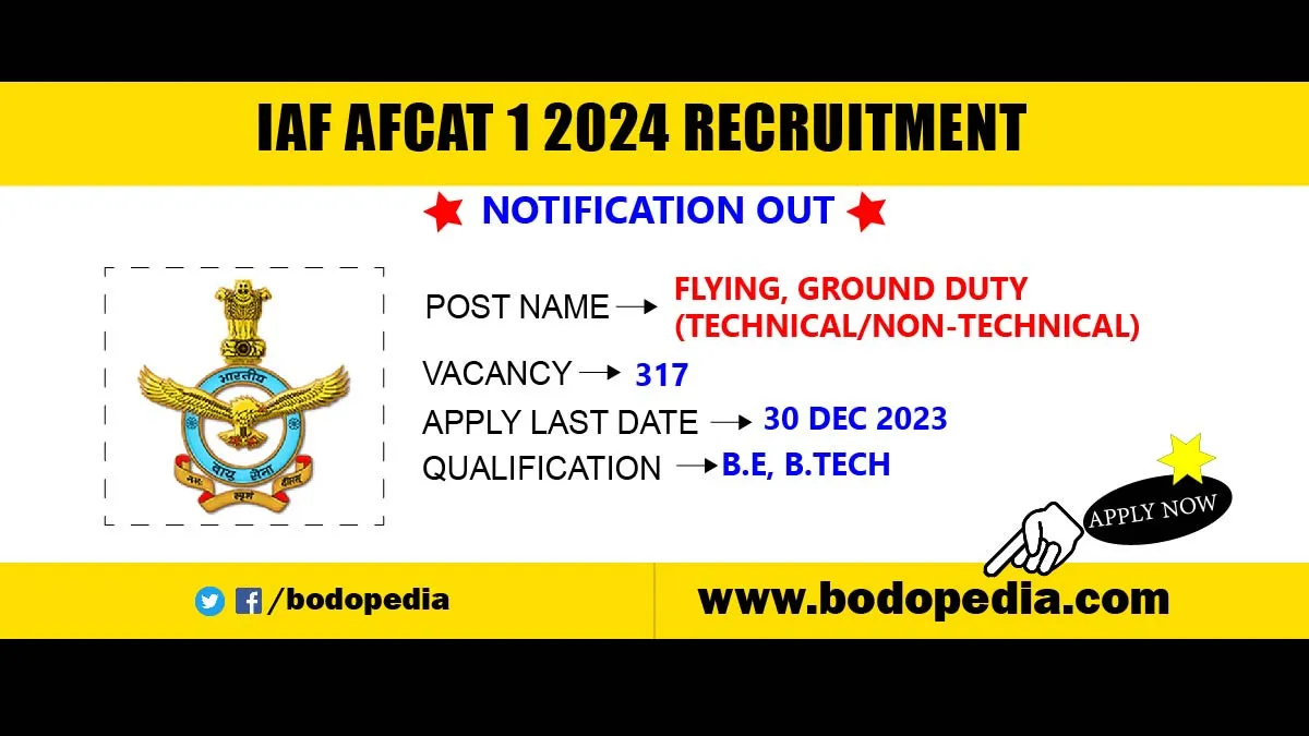 IAF AFCAT 1 2024 Notification | Apply Now For 317 Vacancy | Bodo Pedia